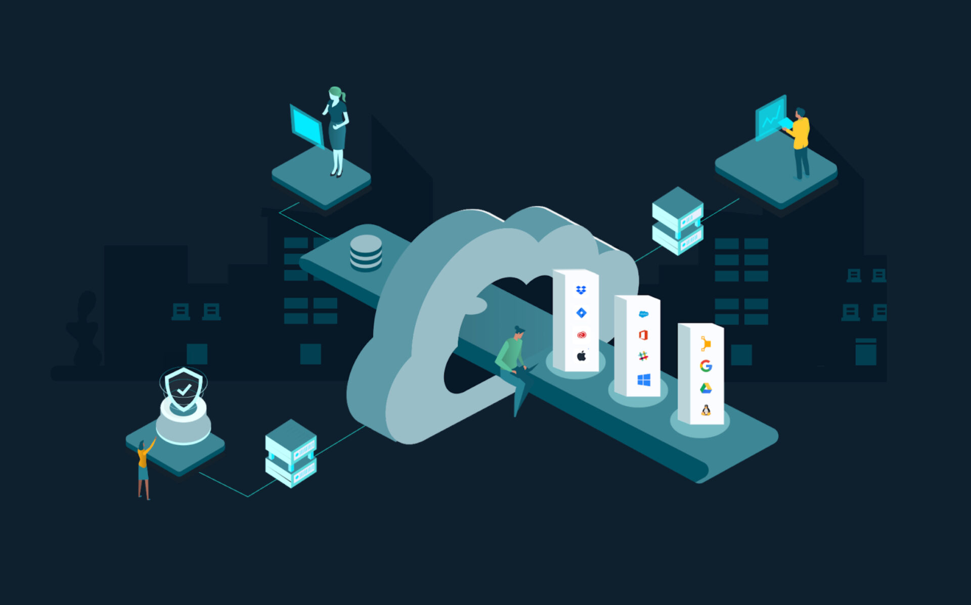 Jumpcloud in Oman, UAE, Kuwait, Qatar, Bahrain - Gulf Infotech LLC